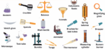 20 Common Laboratory Apparatus and Their Uses With Pictures