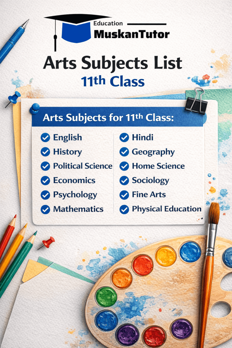 Arts Subjects List 11th Class Stream Options, Subjects, and Career Scope