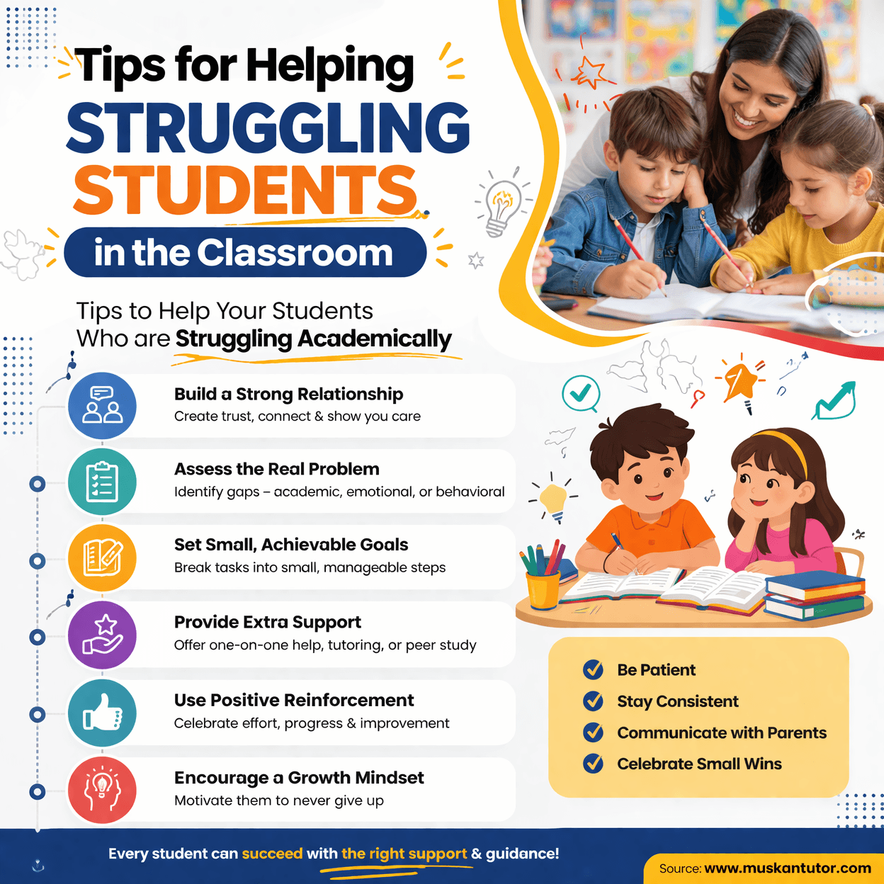 How to Help Struggling Students in the Classroom